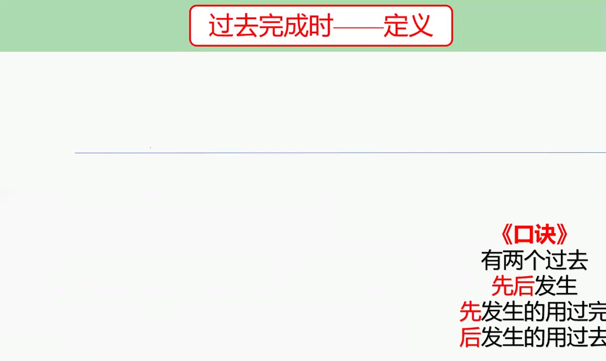 英语-过去完成时