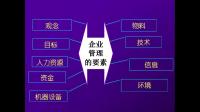 第1单元 主题1:现代企业的类型、特征及管理的基础认知(0331.103240)...