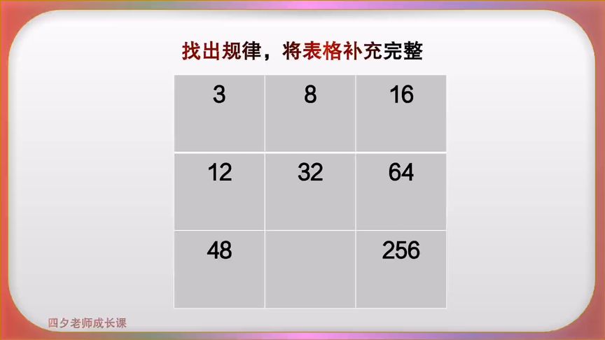 三年级数学:找规律,将九宫格表格补充完整
