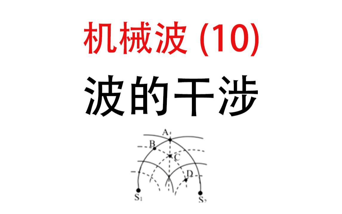 【机械波】10.波的干涉