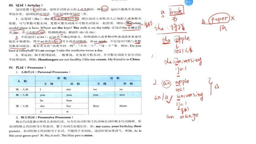 冠词---不定冠词与定冠词的用法!