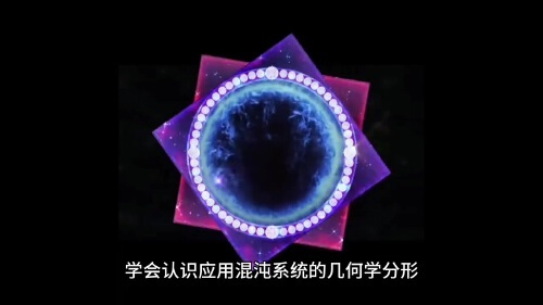 认识混沌系统几何学分形可以让你在现实工作中简化很多步骤!