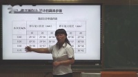 04-混凝土配合比.mp4