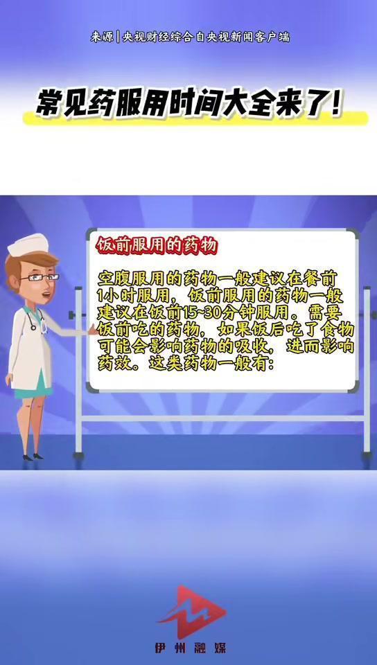 常见药服用时间大全来了