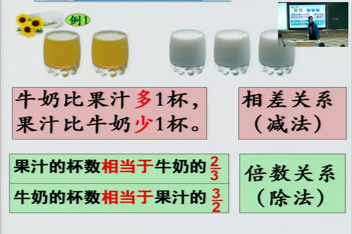 ...苏教版小学六年级数学上册7、比的意义-王老师优质课公开课教学视频