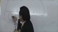 记忆标签法