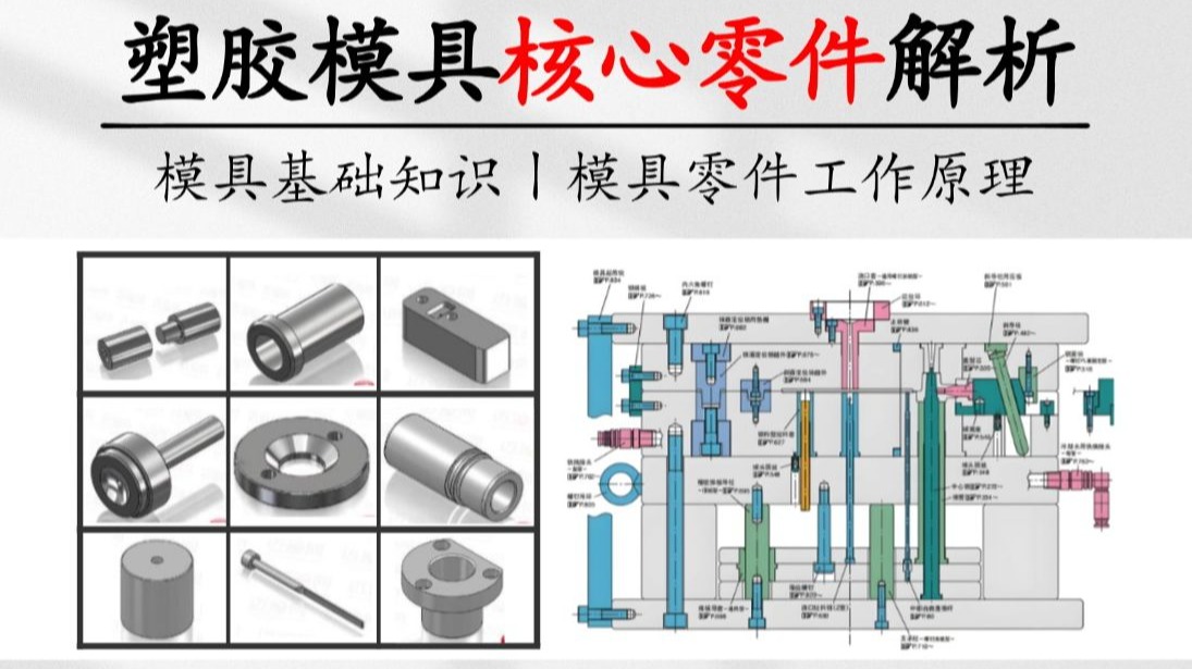 塑胶模具核心零件作用与功能解析,带你掌握模具基础知识,了解模具...