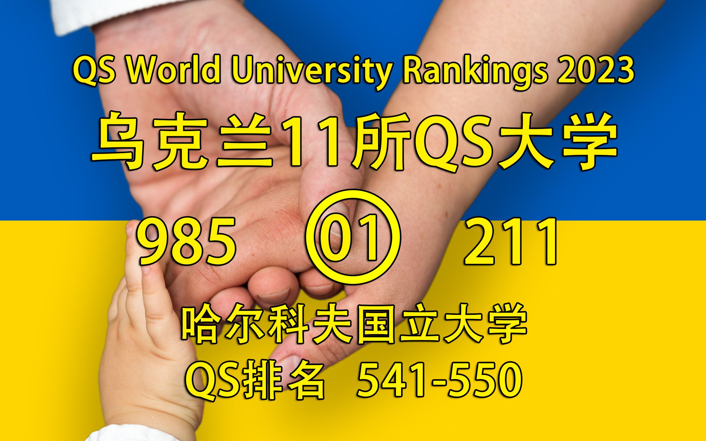 【乌克兰QS世界大学01】哈尔科夫国立大学,QS排名541-550的大学,你...