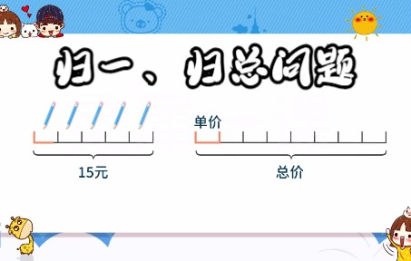 小学数学轻松学-归一、归总问题