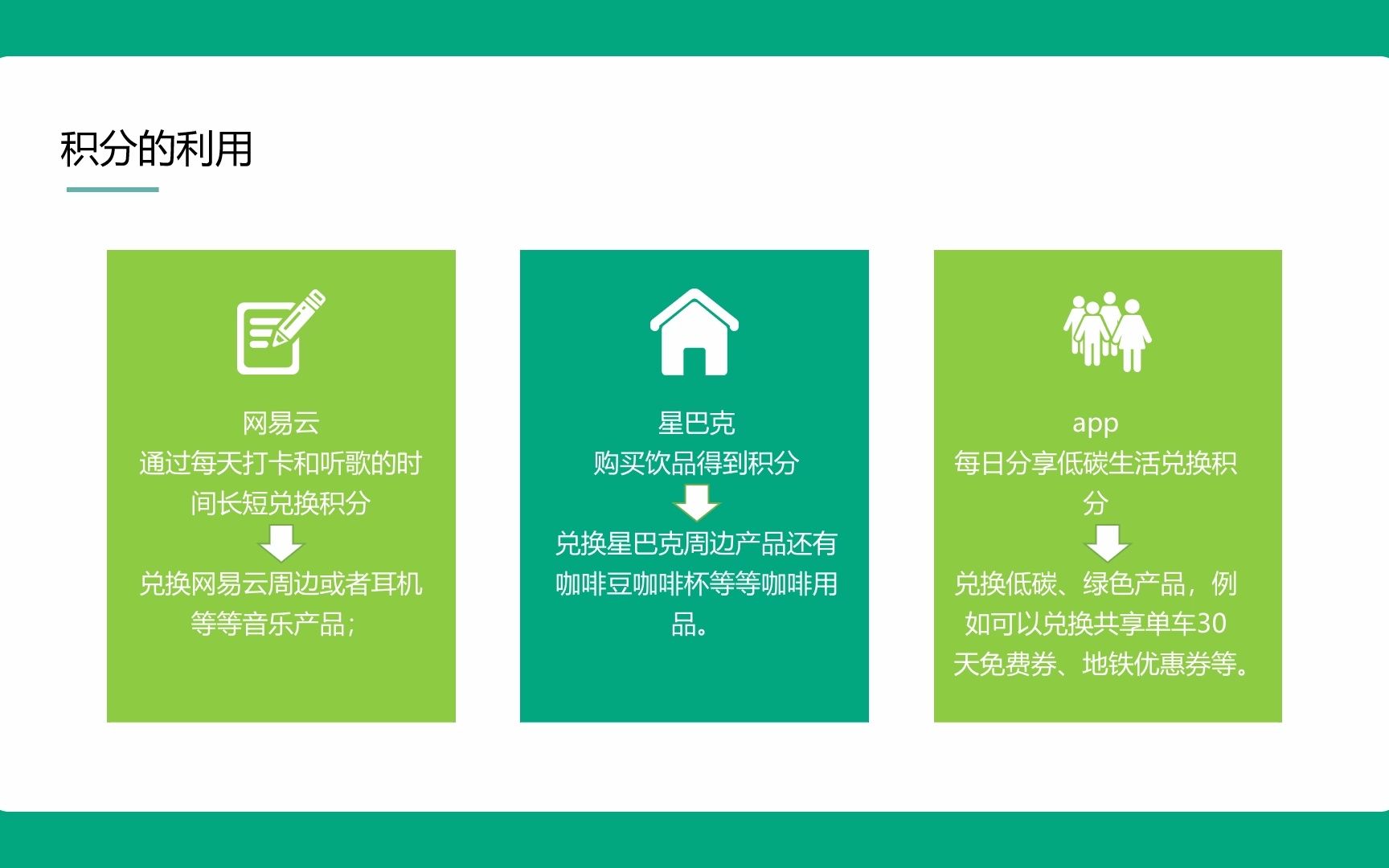 “碳”索APP——碳中和项目介绍