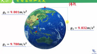 高中物理必修1 自由落体运动