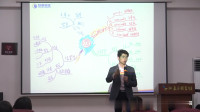 如何制定科学高效的目标和计划