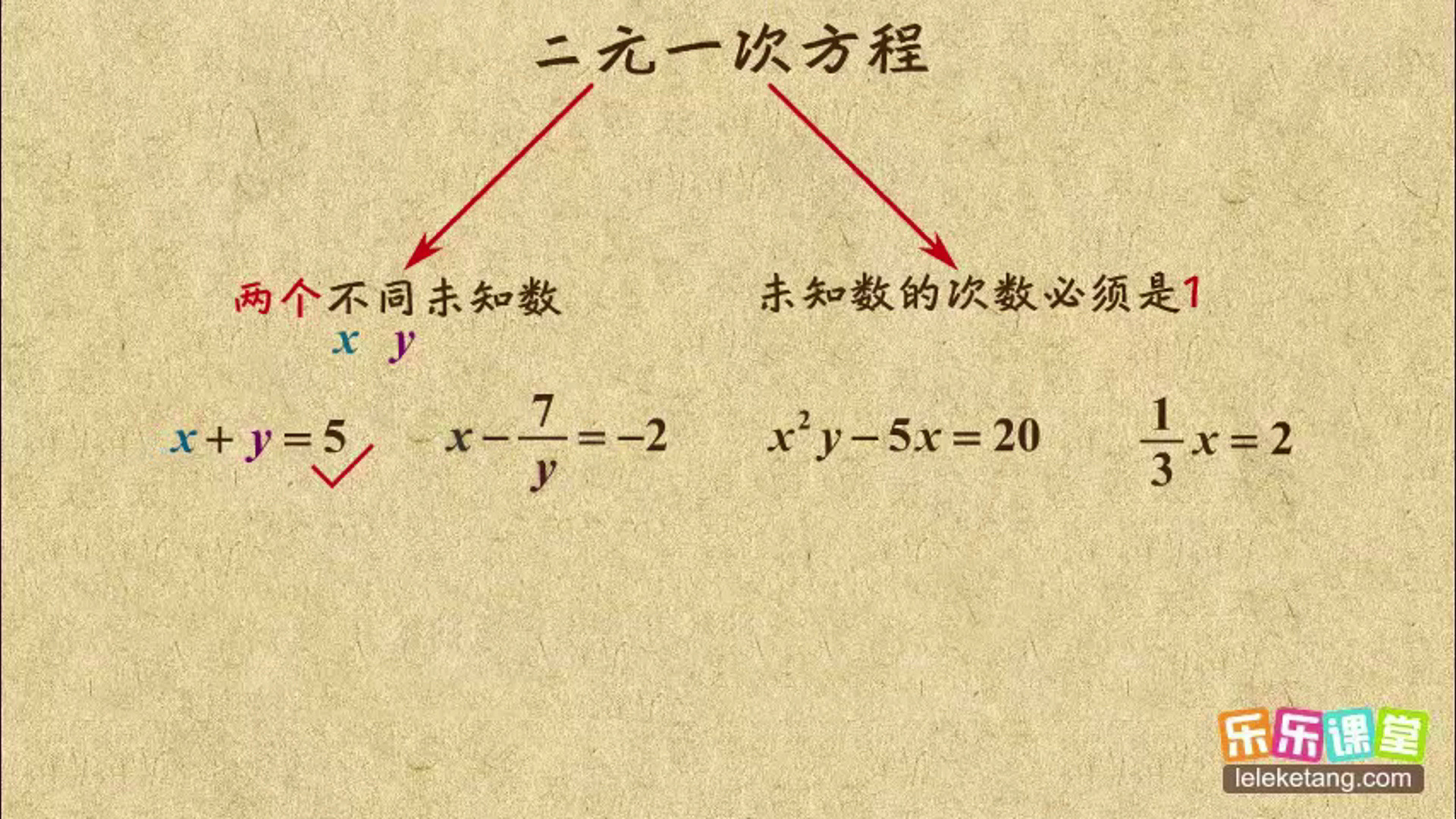 七年级数学上册教学视频 二元一次方程组的概念