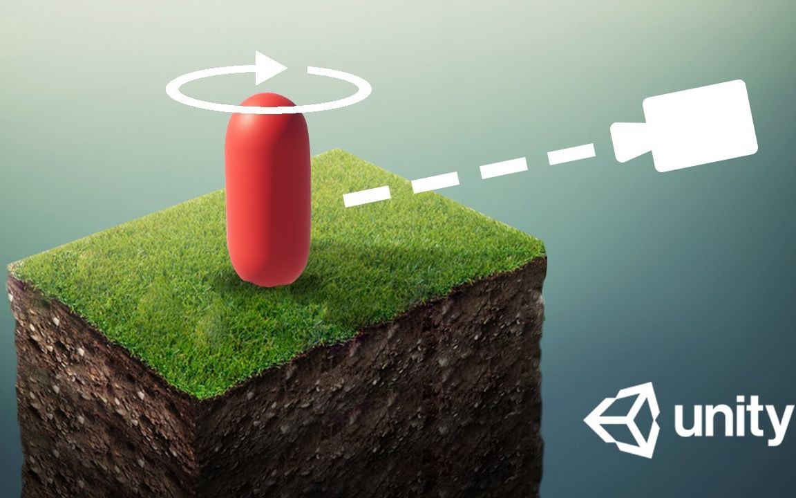 【搬运】Unity 第三人称 移动教程