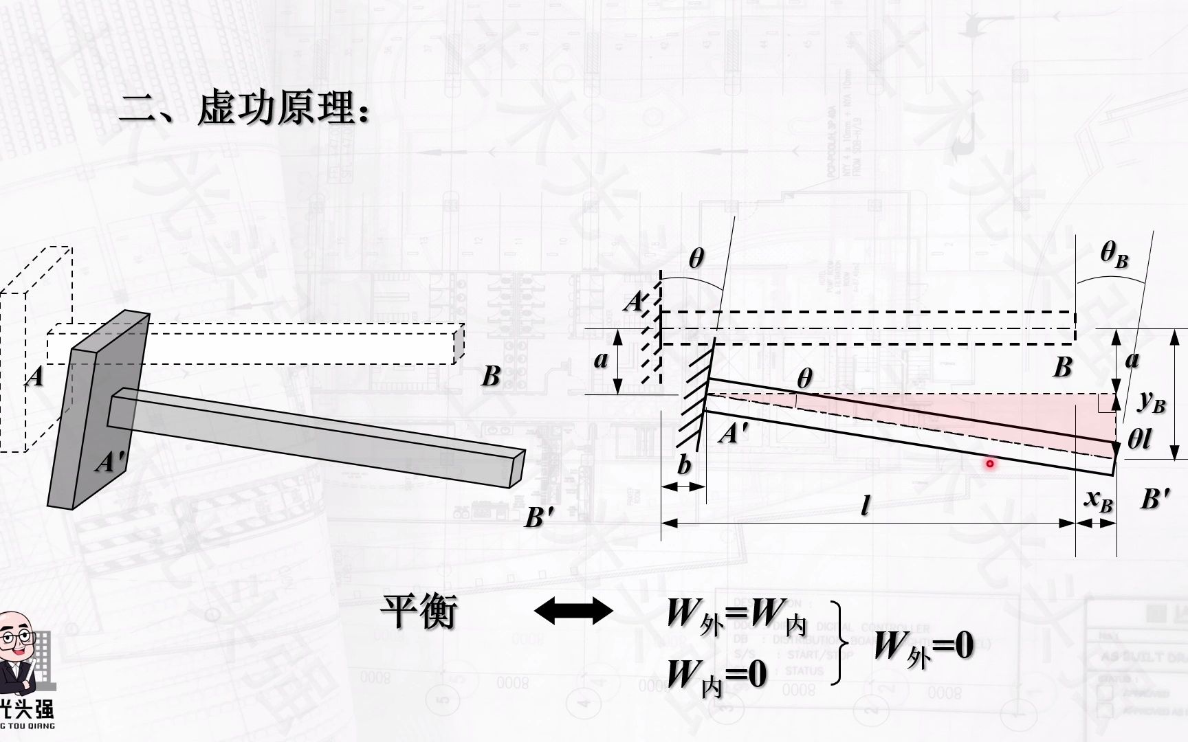 7支座位移作用下的静定结构位移-虚功原理