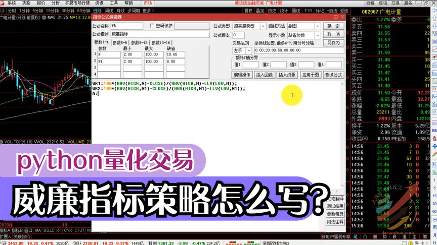 Python量化交易,网友:这个威廉指标策略怎么实现?(理论篇)