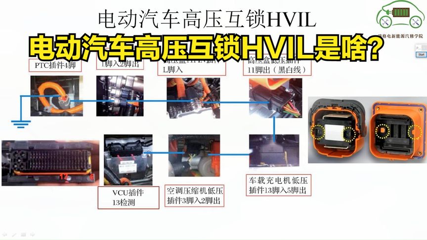 电动汽车的高压互锁HVIL回路原来这么简单!—新能源汽车维修培训