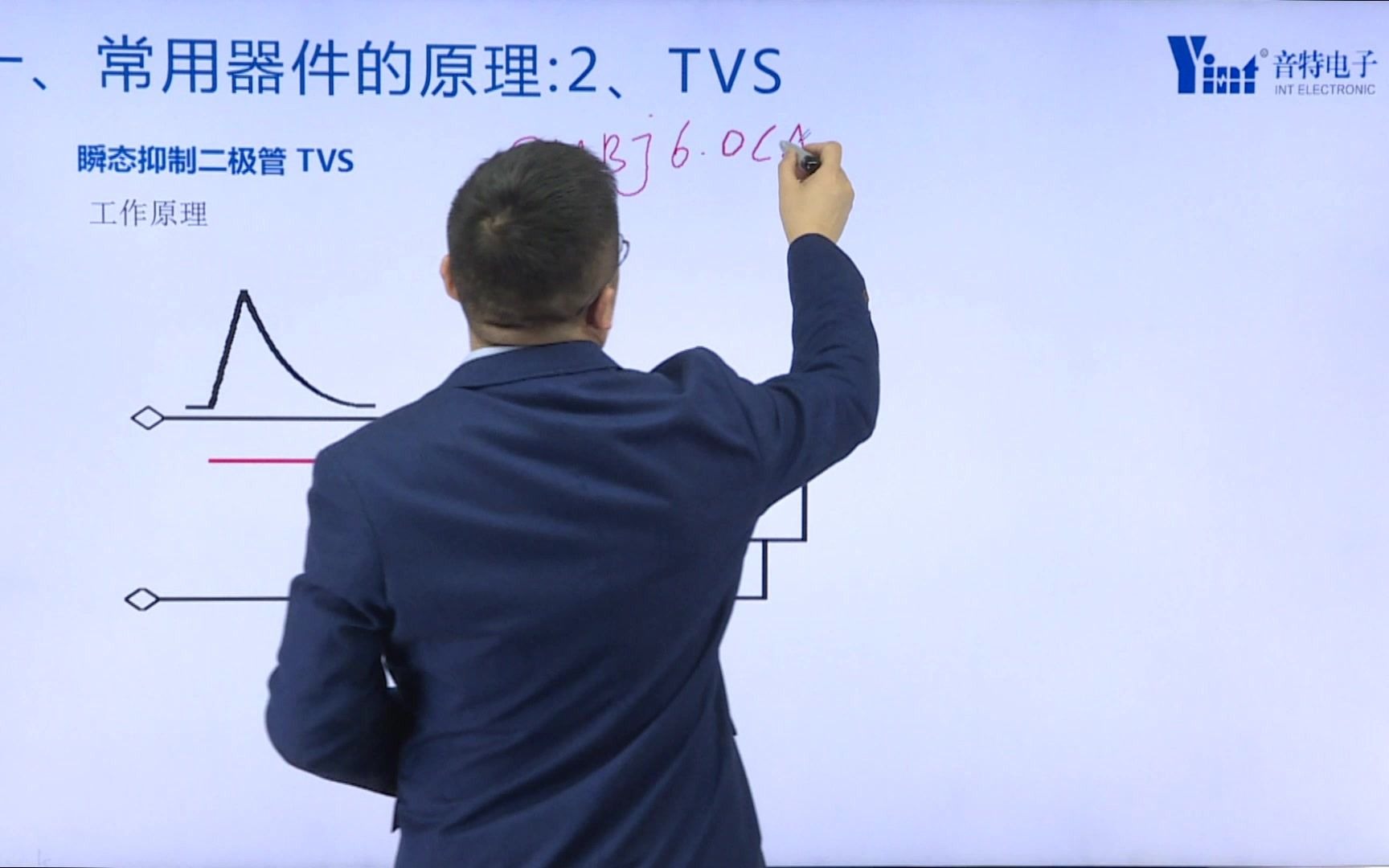 4EMS常用器件:TVS瞬态抑制二极管的工作原理与选型(5)