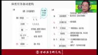 新课标下的结构化教学设计