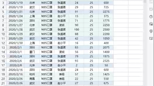 Excel表格中的常数据选择方法!大岭山酷睿教育专注电脑培训质量保证