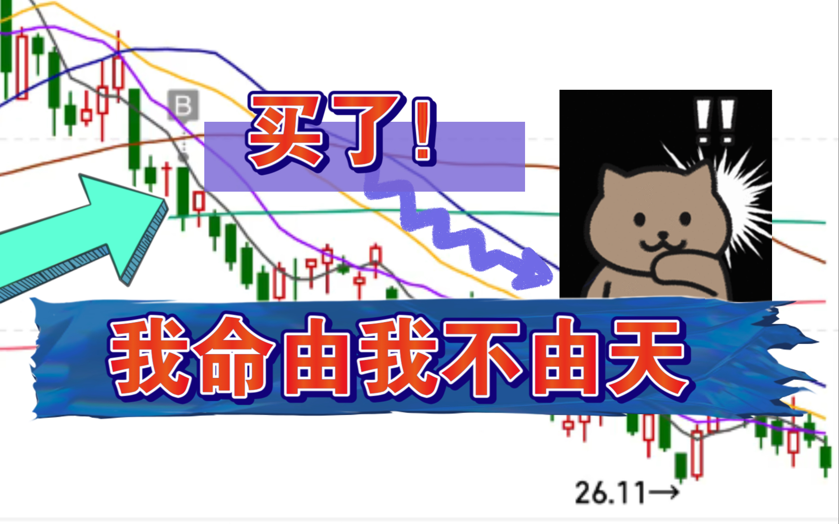 【水货】股票技术指标分析,日均线用法 | 万科,半导体公司对比-士兰微,...