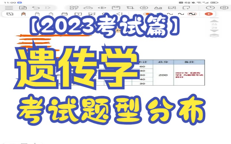 【考试篇】23年广东普通专升本(专插本)遗传学考试分值及分布!