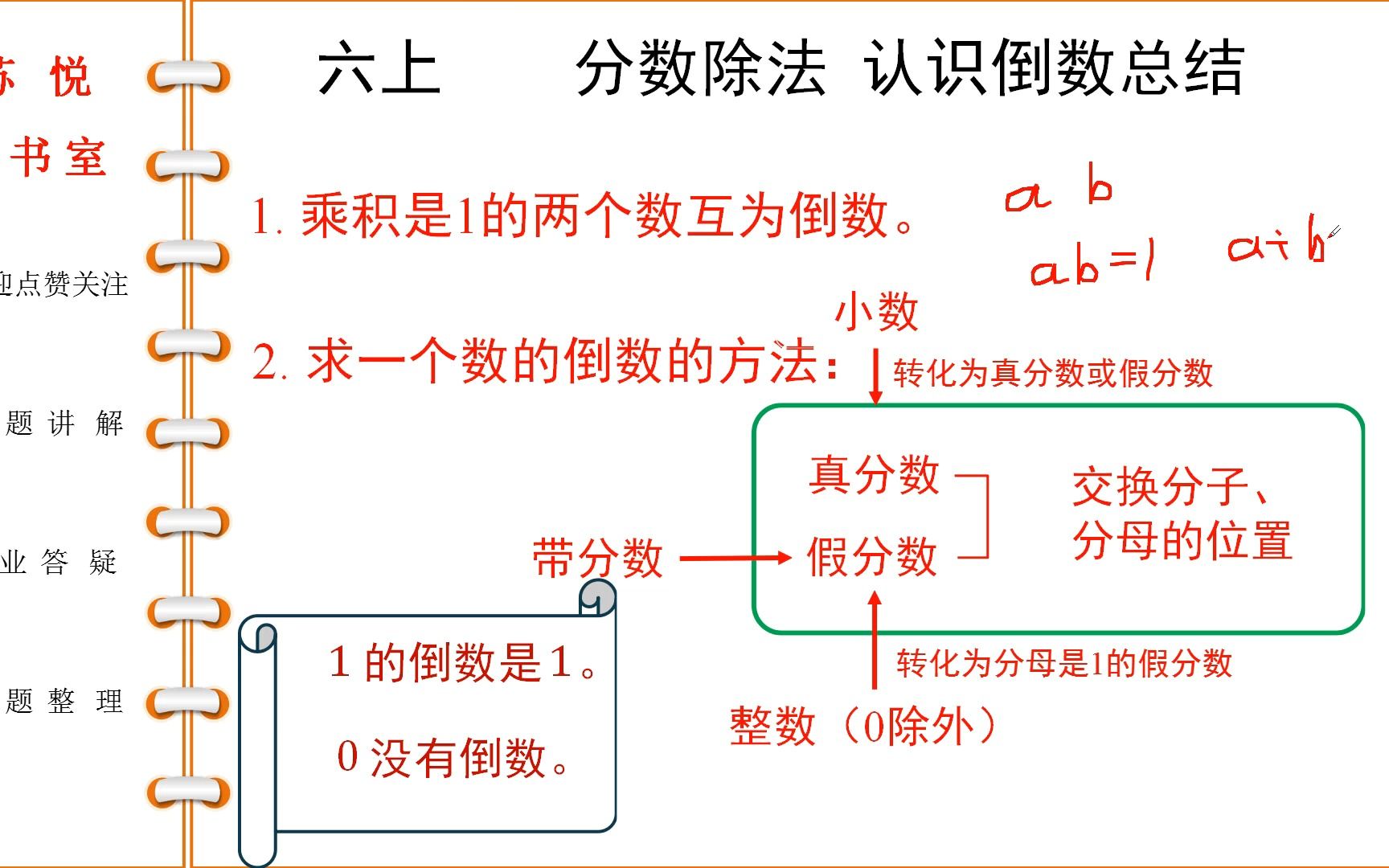 六年级数学上学期分数除法 倒数总结