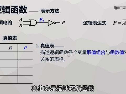 2-02逻辑函数的表示方法