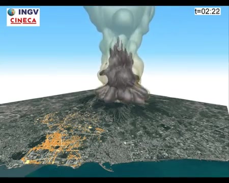【地理】意大利维苏威火山喷发模拟