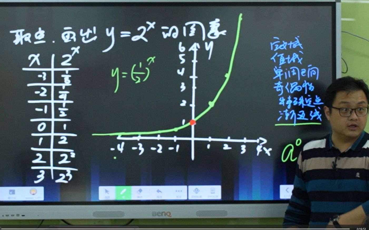【10月26日第二部分】指数函数图象(1).MP4