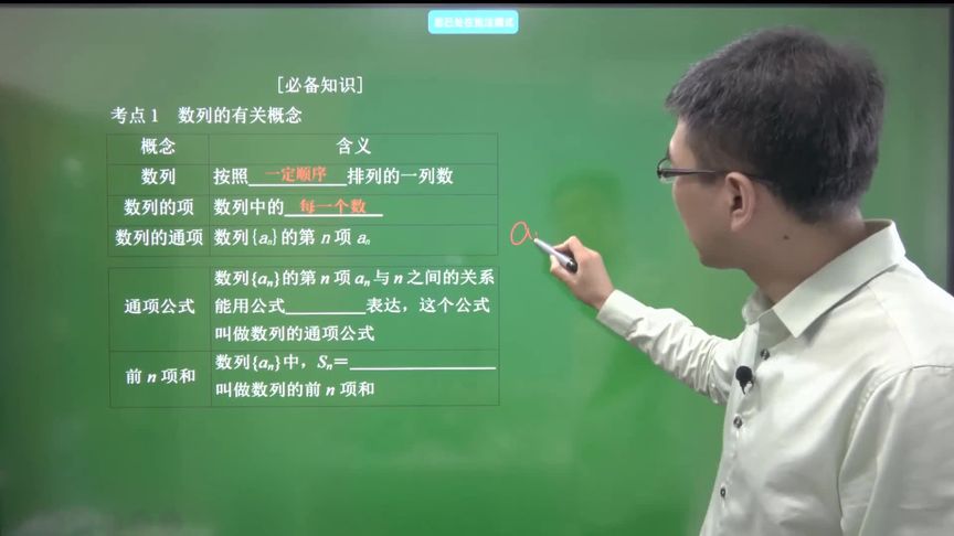 高中数学 57讲 数列的概念与简单表示法(基础A)