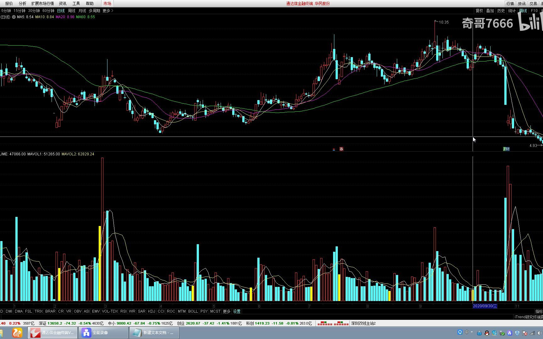 通达信宏观公式指标,教你作准短线的同时,找准合适的仓位水平