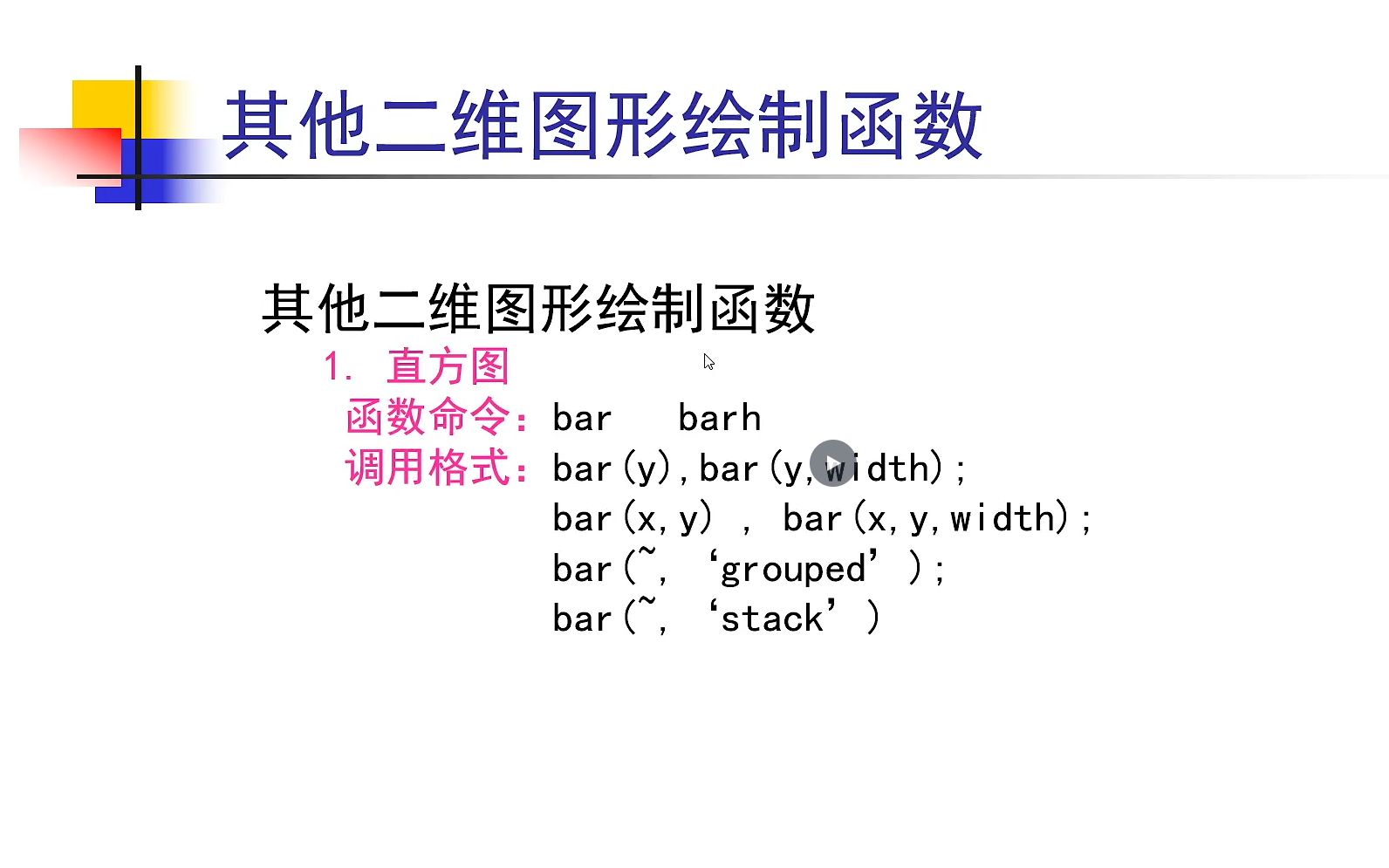 2.5Matlab二维绘图:其他二维图形绘制函数