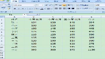 Excel技巧-隔行填充颜色