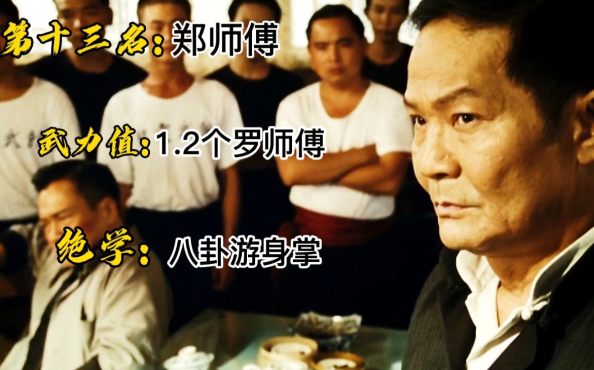 ...武力值排行榜之郑师父,所学武功为游身八卦掌,乃武当山张三丰所创