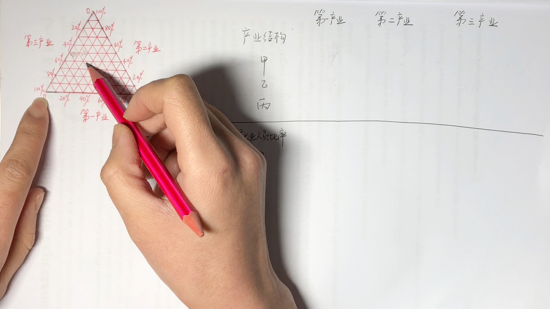 三角坐标系读图方法