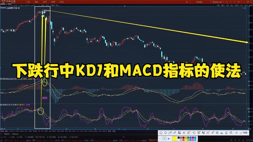 随机指标与MACD指标的配合用法(中)