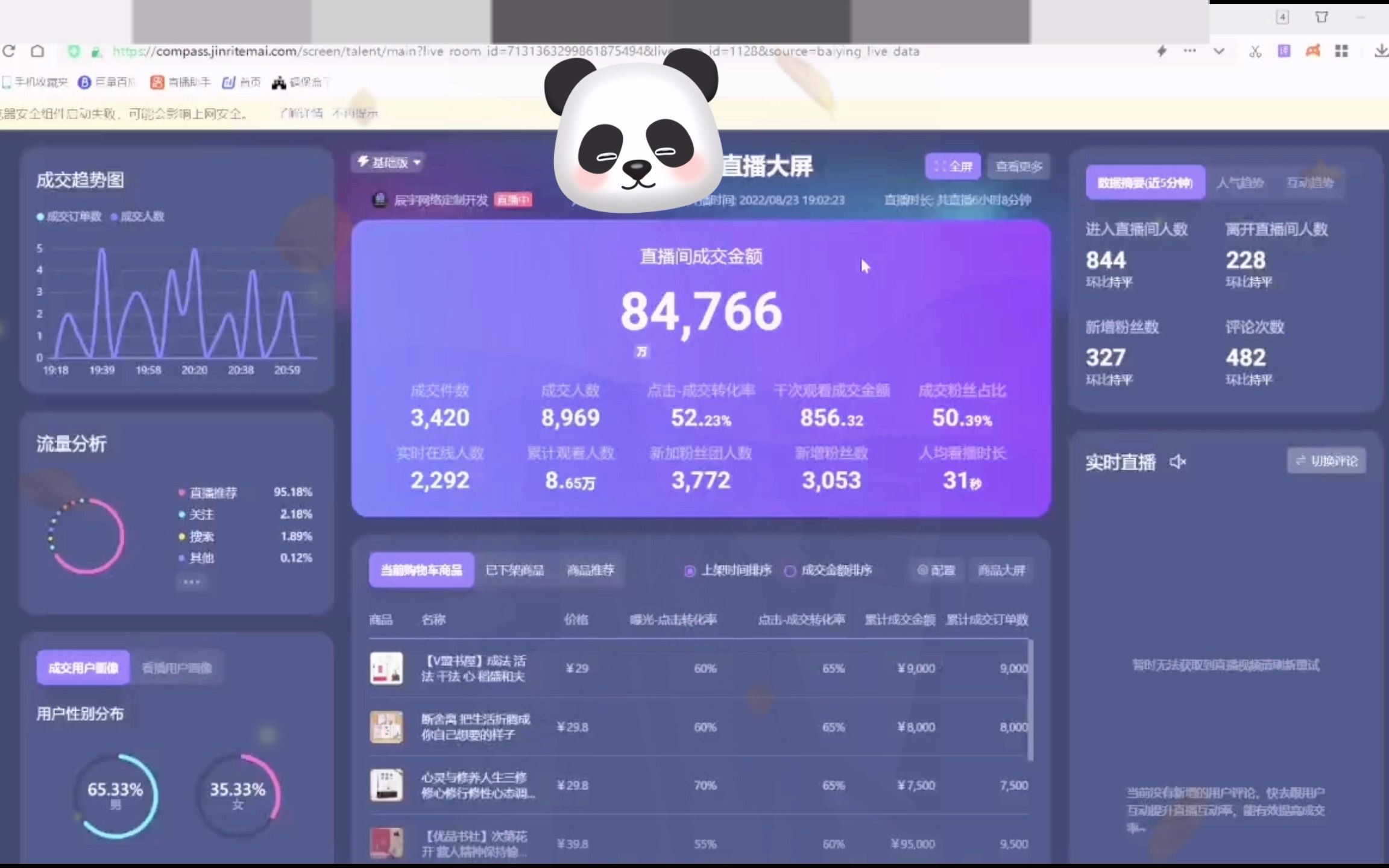 数据大屏修改器实操