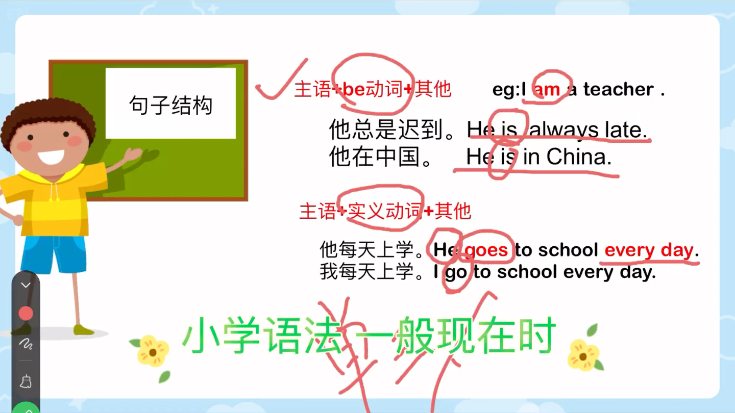 小学语法 一般现在时
