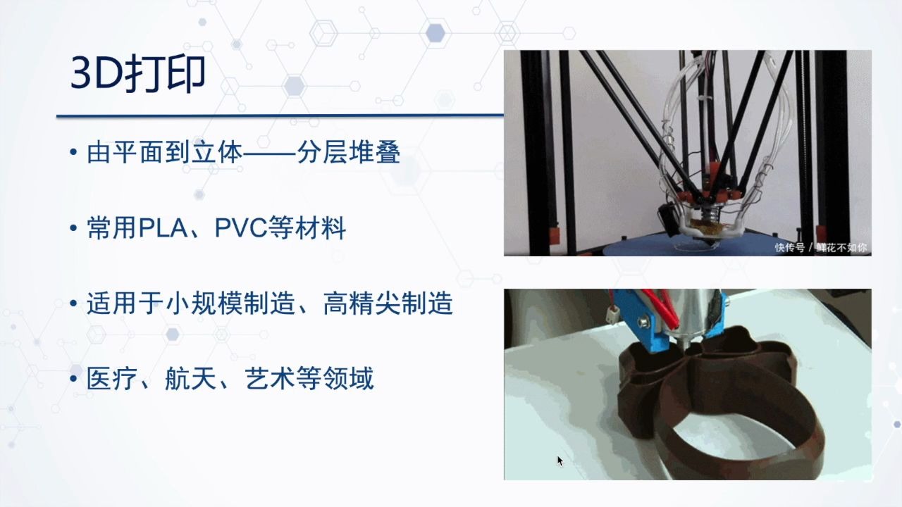 3D打印与三维建模