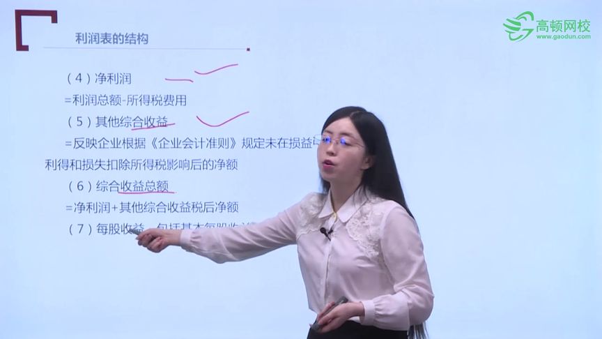 利润表的结构