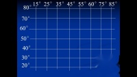 经纬网定位(0925.163510)