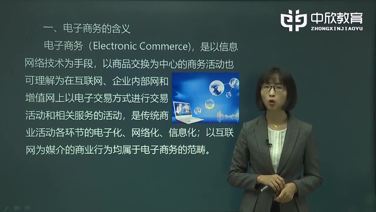 电子商务是什么