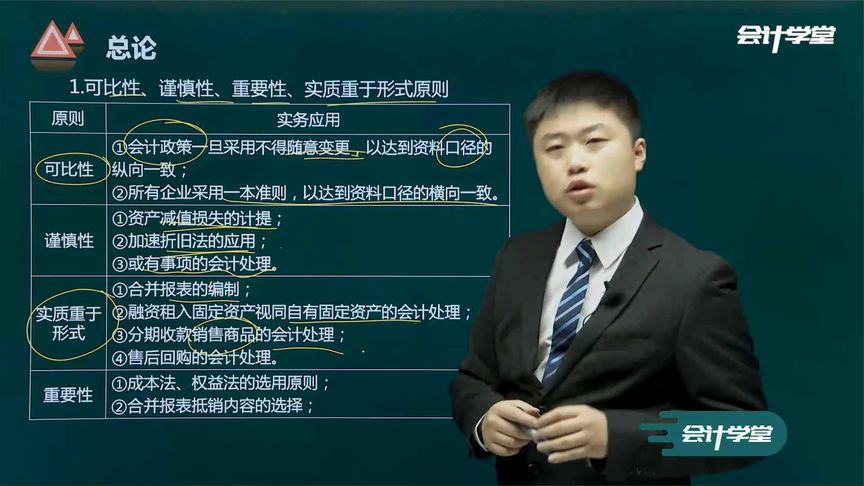中级会计实务学习笔记讲义分享,速速收藏!