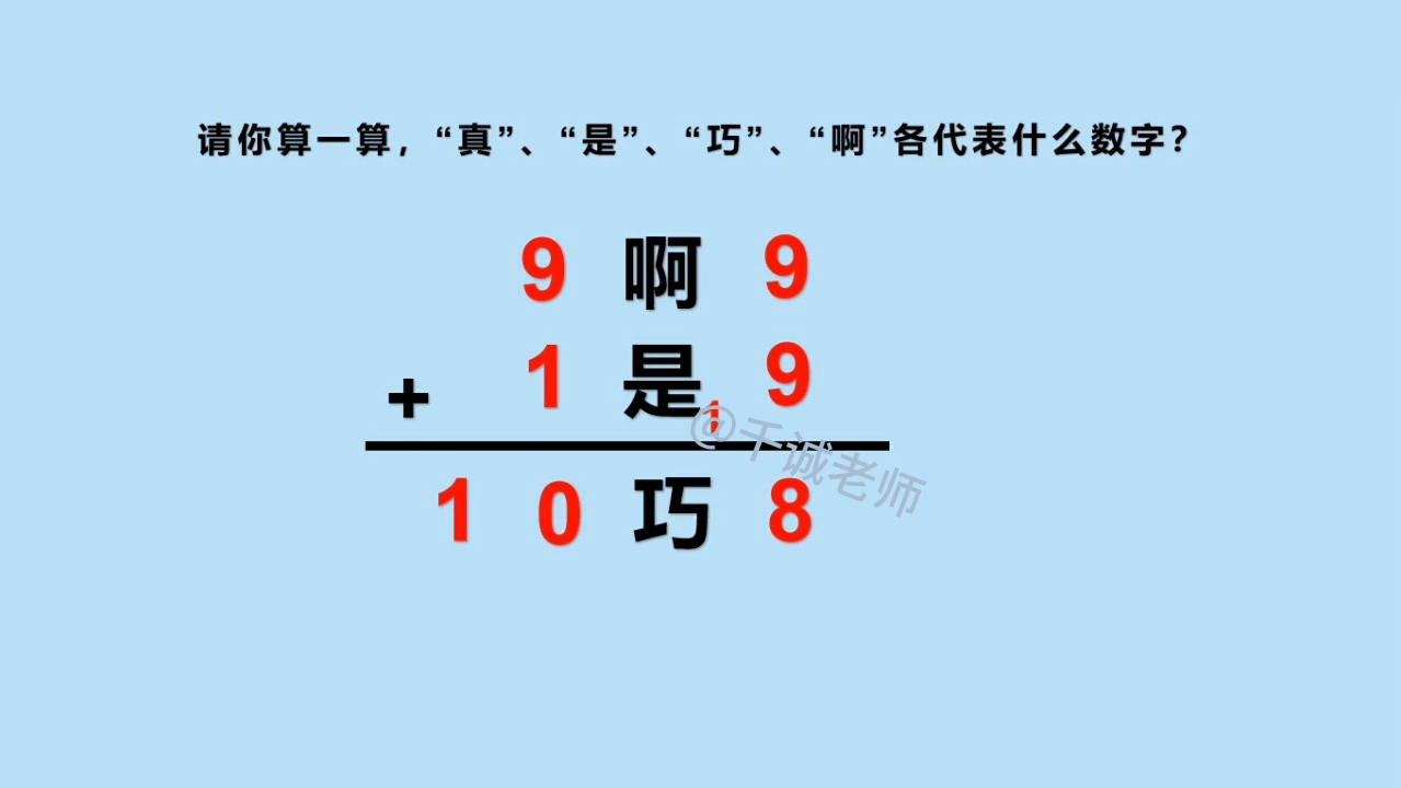 巧啊巧,真是巧啊,每个汉字各代表什么数字?