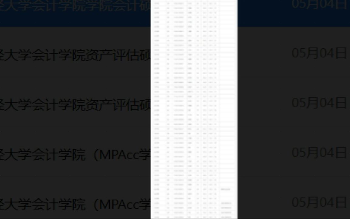南京信息工程大学2022研究生拟录取2022年浙江财经大学会计学院...