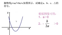 二次函数的符号问题1