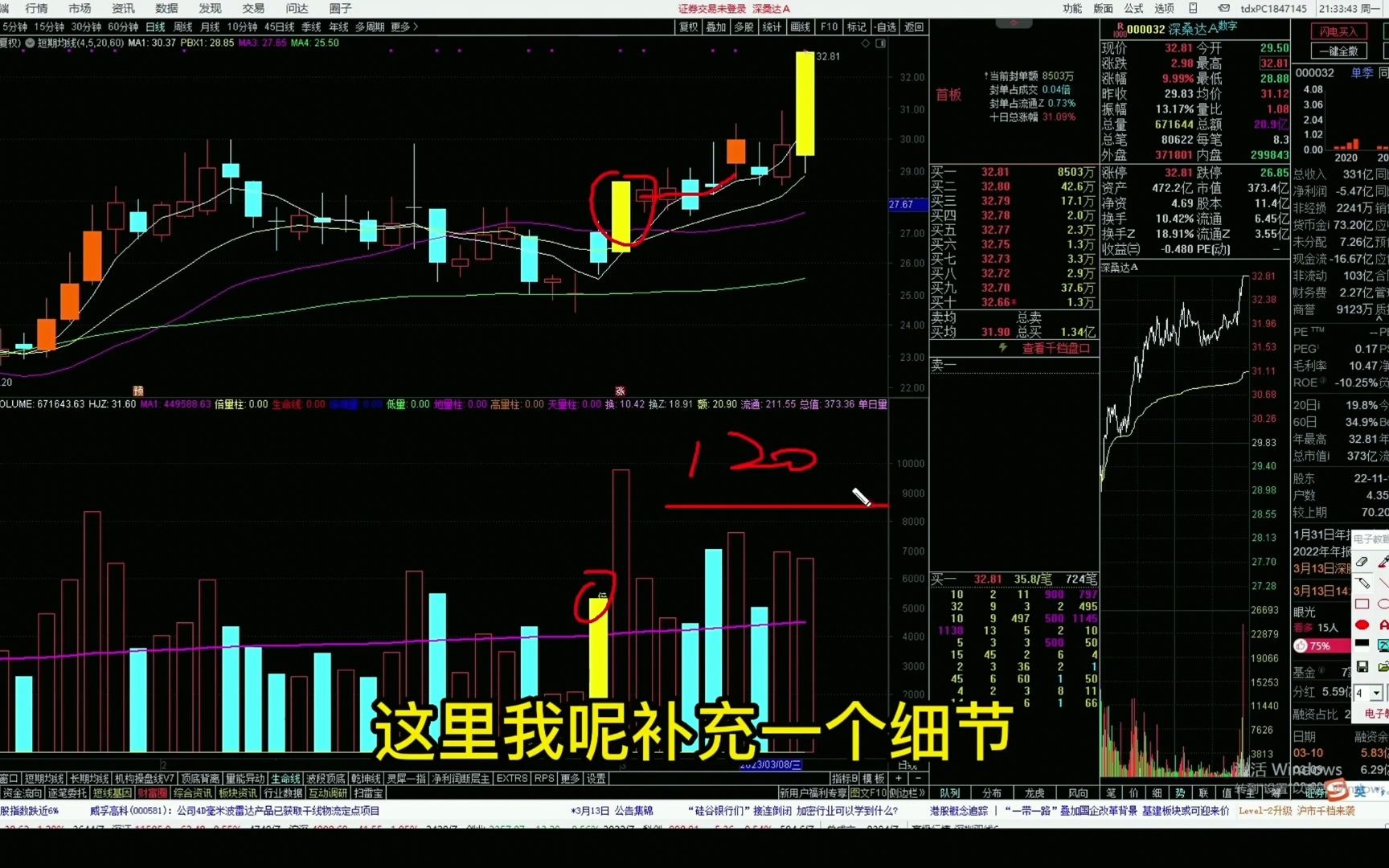 成功率不错的“单阳不破+5日均线”高级战法,悟透终身,简单易学!
