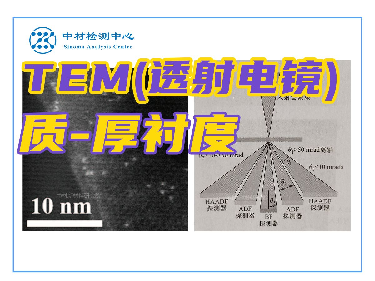 什么是质-厚衬度——TEM测试(透射电镜)基础知识