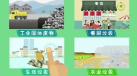 固体废物篇2017.7.20